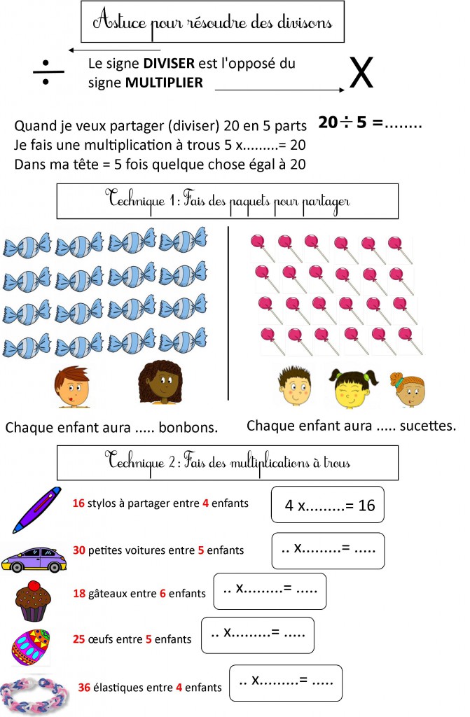 Le Principe de division (partage) en CE1 CE2 – Monsieur Mathieu