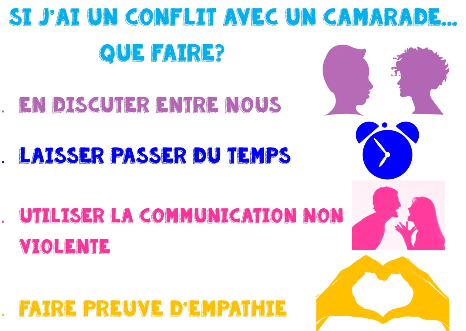 Affiche pour gestion des conflits – Monsieur Mathieu