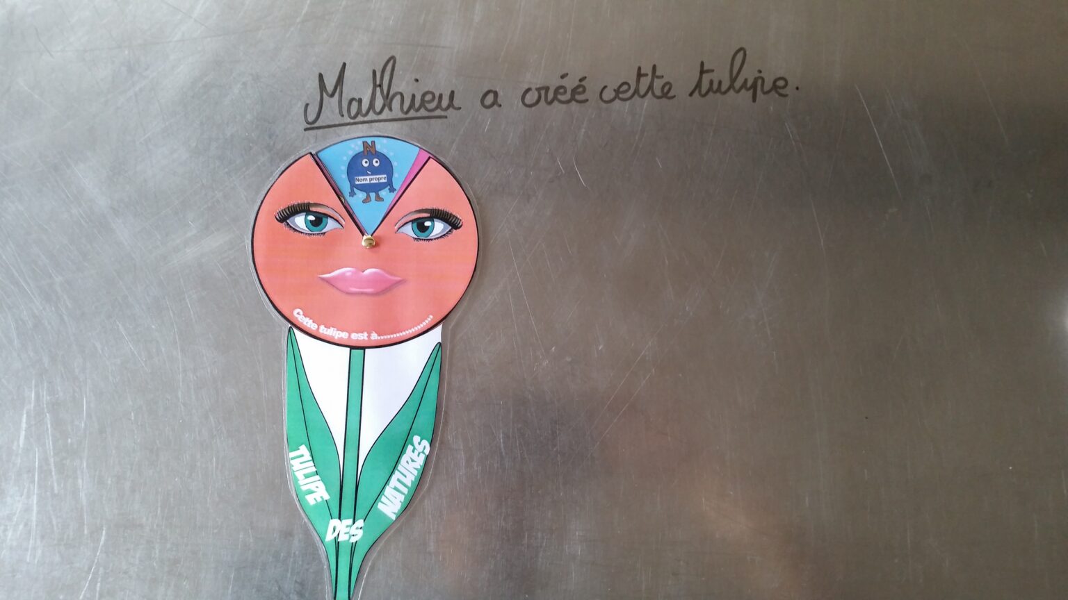 méthode RSEEG – Monsieur Mathieu