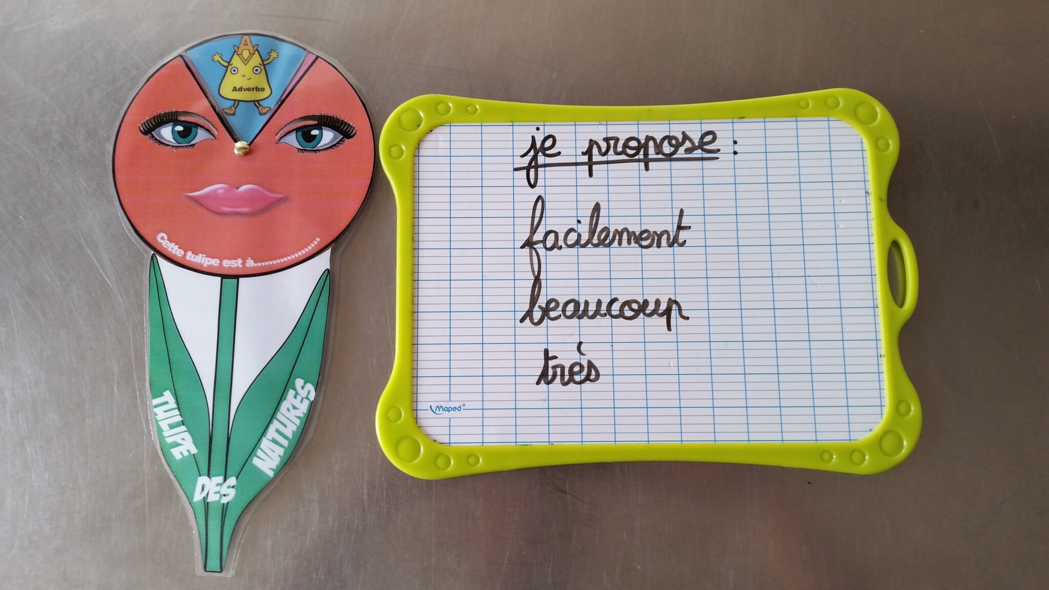 méthode RSEEG – Monsieur Mathieu
